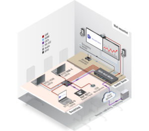 Lightware Taurus UCX - Pacific AV
